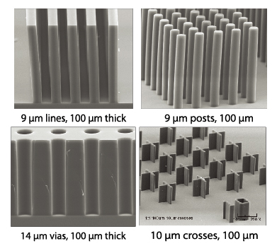 美國 Kayaku Advanced Materials - 光刻膠