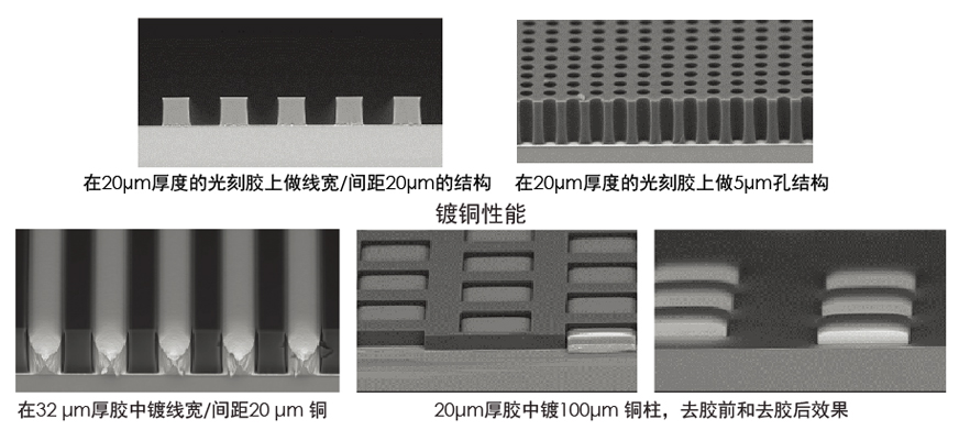 美國 Kayaku Advanced Materials - 光刻膠