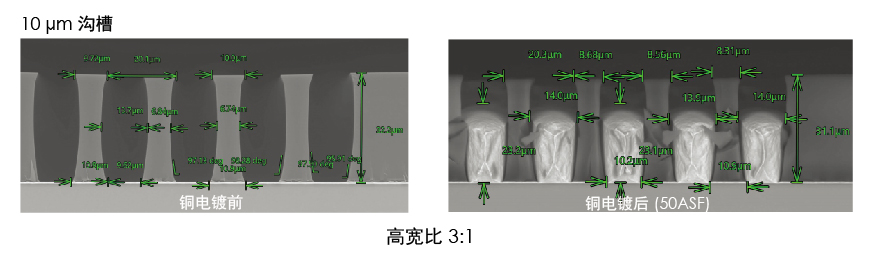 美國 Kayaku Advanced Materials - 光刻膠