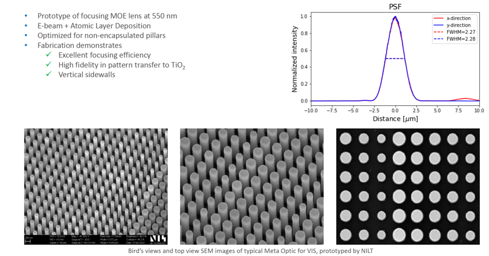 Veeco - 全自動原子層沉積(ALD)系統