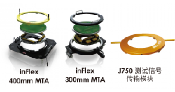 美國 inTEST - 硬接頭、接口及操控手臂